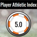 Tracking Football | Football Player Athleticism | Athletic Analytics